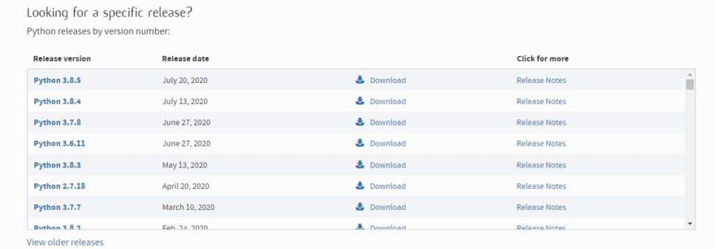 Django: introdução ao framework Python