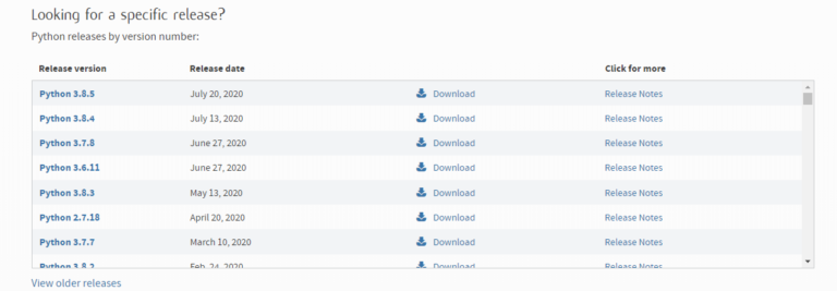 Django: introdução ao framework Python