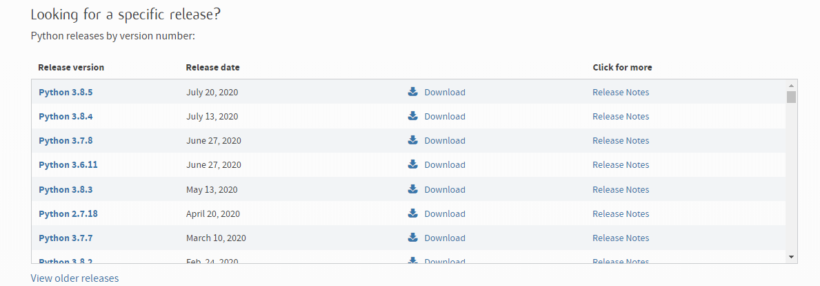 Django: introdução ao framework Python